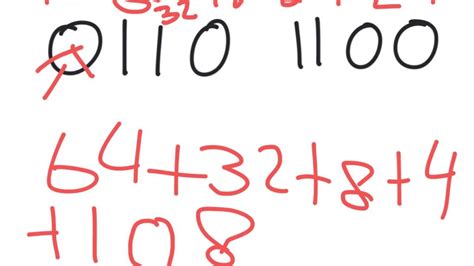 Gcse Computer Science Twos Complement Youtube