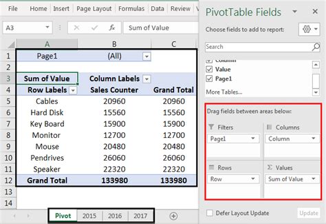 Create Pivot Table From Multiple Worksheets Excel 2017 Cabinets Matttroy