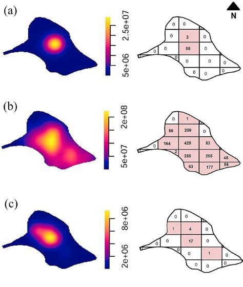 Density And Quadrat Count For A Only Artifact Scatters B Only Download Scientific Diagram Density And Quadrat Count For A Only Artifact Scatters B Only Download Scientific Diagram