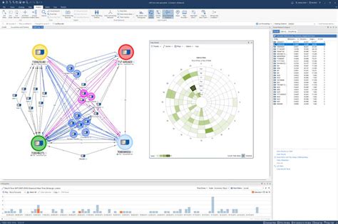 I2group Intelligenceamplified I2 Group