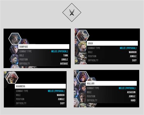 Paragon The Overprime All Characters Their Lanes GamePretty