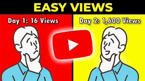 How To Get More Views On Youtube In 2024 The Truth Youtube