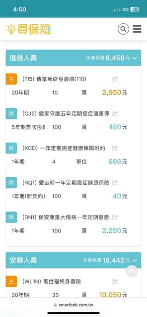 保單小白 請益 保險業板 Dcard