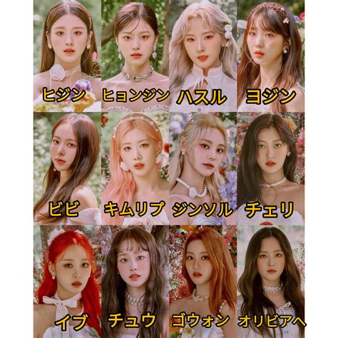 【今月の少女】 Loona 11人目 【イダレソニョ】