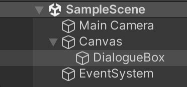 How To Create A Dialogue System In Unity Yarsa DevBlog