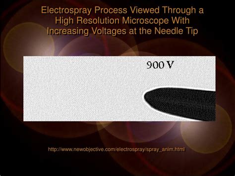 Ppt Esi Ms Electrospray Ionization Mass Spectrometry Powerpoint