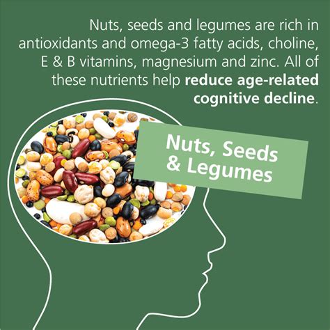 Brain Boosting Foods University Hospitals