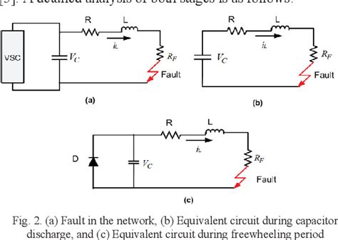 Figure 2 From A Novel Fault Detection Technique In Dc Micro Grid Using Discrete Wavelet