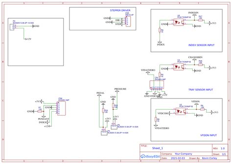 Tormach Atc Controller Platform For Creating And Sharing Projects