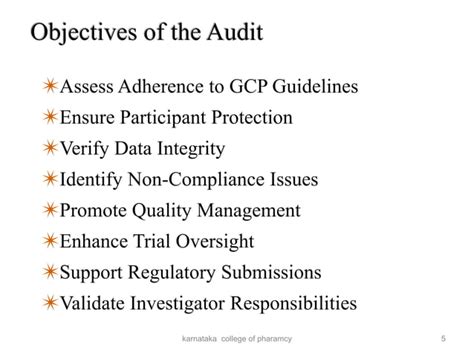 Modern Bio Analytical Techniques S1 Abhishek Audit Of Gcp Pptx