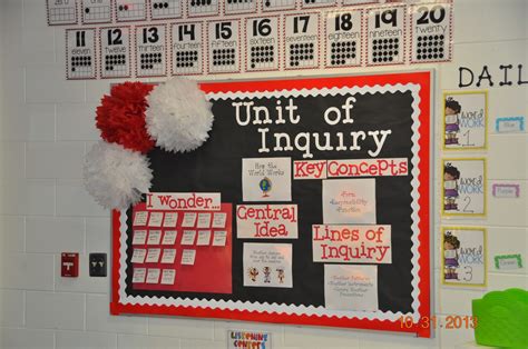 The Classroom Contessa Classroom Design A Tribute To My Larger Classroom That Someone New Now