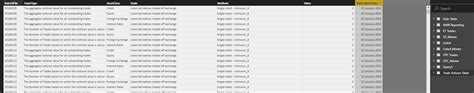 power query data vs data model data power query enterprise dna