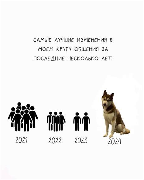 С пятницей друзья хаски хаскифото хаскивидео хаскиголубыеглазки