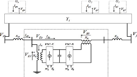 Figure 2 From A Unified Power Flow Controller Based Robust Damping Controller Considering Time
