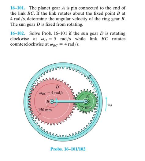 Solved The Planet Gear A Is Pin Connected To The End Of The