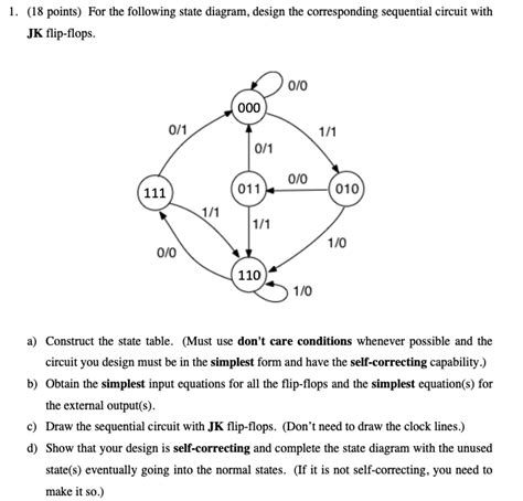 Solved Points For The Following State Diagram Chegg