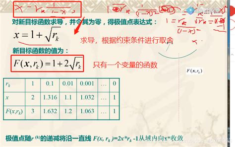 最优化课程笔记07——约束问题的非线性规划方法（重点：拉格朗日乘子法和惩罚函数法）约束条件的非线性间接法 Csdn博客