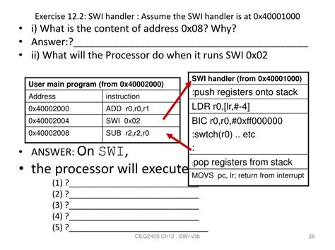 Ppt Chapter 12 Software Interrupts Swi And Exceptions Powerpoint