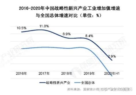 Rcep成员国之中国 知乎