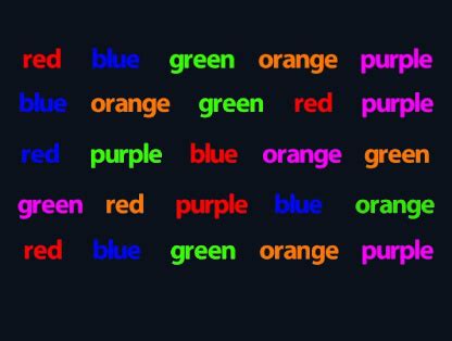 ᐉ Stroop Effect Test Take The Stroop Test Online