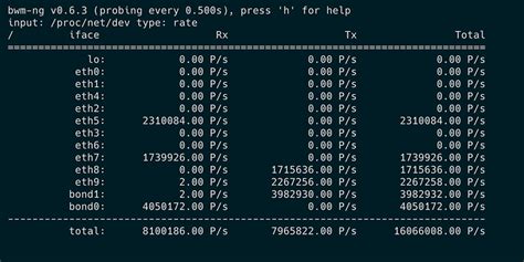 Udp Pkt S Performance Issue General Questions Vyos Forums