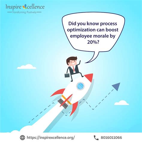 Prerona Roy On Linkedin Processoptimization Employeemorale Workplaceefficiency…