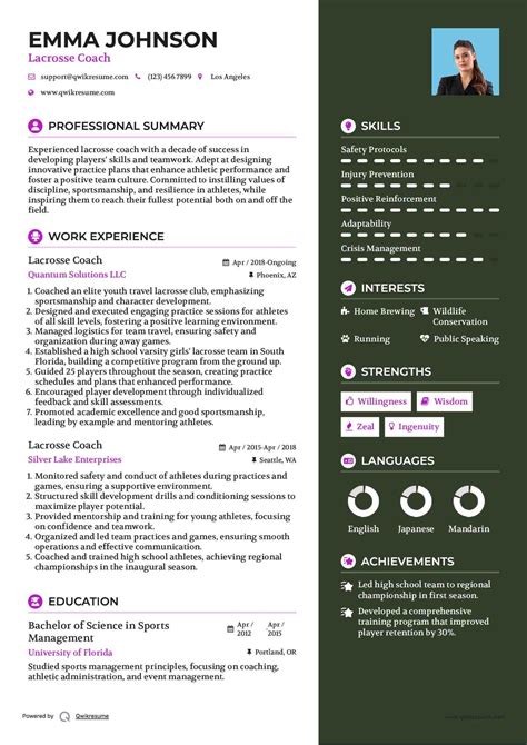 10 Lacrosse Coach Resume Samples And Templates For 2025
