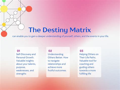 Curso Básico De Destiny Matrix Em Detalhes Etsy Portugal