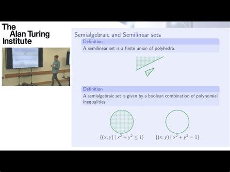 Free Video Invariant Synthesis For Linear Dynamical Systems Pierre