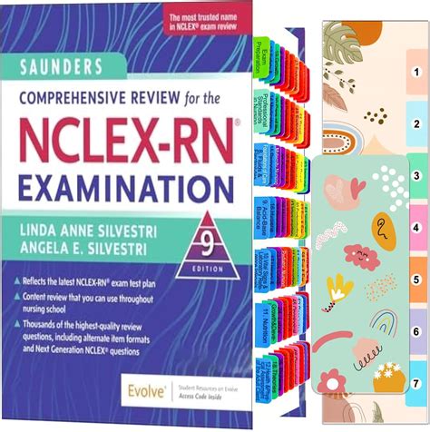 Index Tabs For Cpt 2024 Professional Edition 60 Cpt Book Tabs Laminated Color