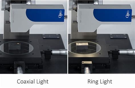 Opto IM Compact M Imaging Module