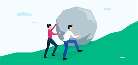 Nave On Linkedin Navigateyourflow Kanban Performancemonitoring Agilemanagement…