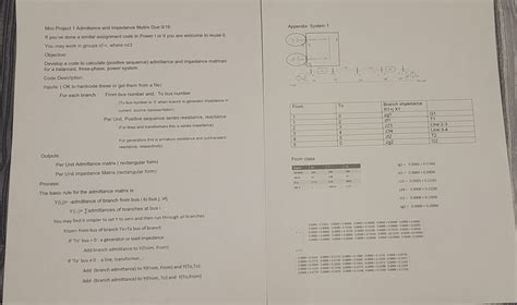 Solved Mini Project 1 Admittance And Impedance Matrix Due