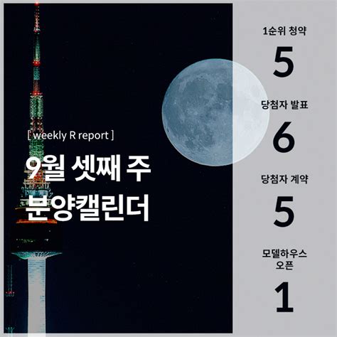 9월 셋째 주 분양캘린더 ‘청담르엘 등 6106가구 분양예정 부동산r114 네이버 블로그