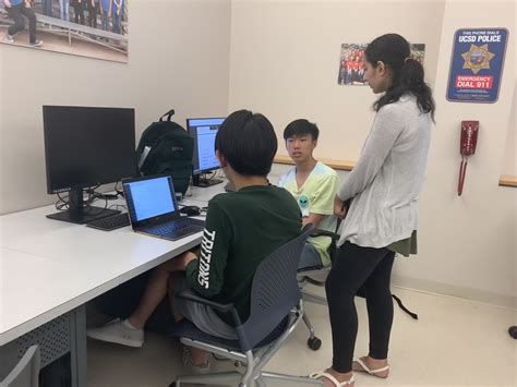 Ucsd Spis