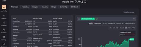 PineScript Wizard Optimize Strategy For TradingView