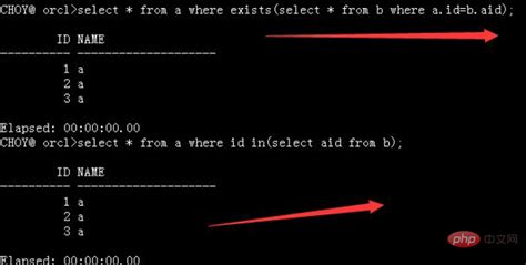 What Is The Usage Of Exists In Oracle Oracle Php Cn