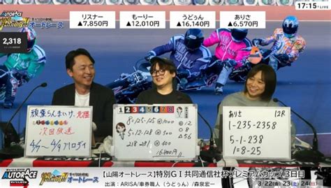 みんなでオートレース予想 「燃えろ！オートレース」 沢山のご視聴ありがとうございました！ 行ったまんま決着の多い1日となりましたね。森選手