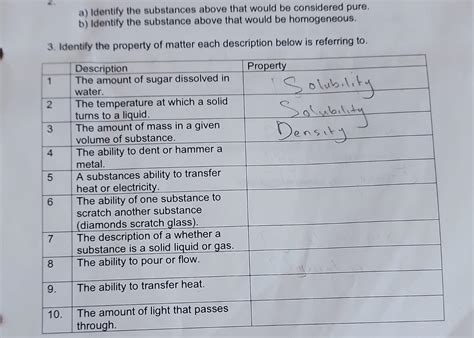 Solved A Identify The Substances Above That Would Be Chegg