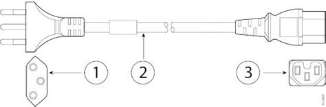 Cisco X90 シリーズ コンテンツ セキュリティ アプライアンス設置およびメンテナンスガイド 電源コードの仕様 [cisco Secure Email ゲートウェイ] Cisco