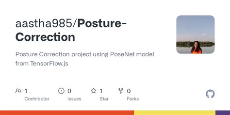 Github Aastha Posture Correction Posture Correction Project Using