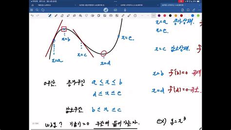마플교과서 수2 함수의 증가감소 극대극소 Youtube