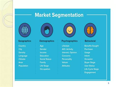 marketing segmentation ppt pdf