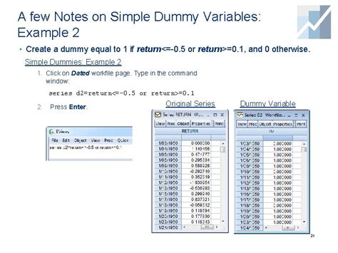 Eviews Training Dummy Variables Note Data And Workfiles