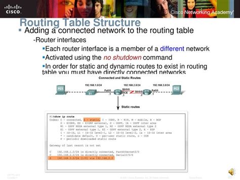 routing protocols and concepts chapter 1