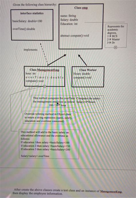 solved given the following class hierarchy class emp
