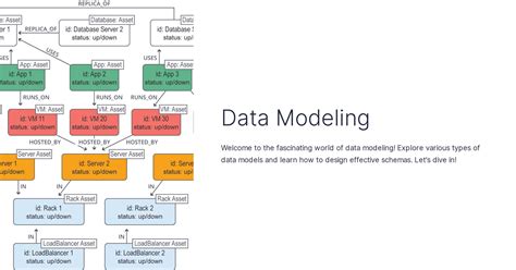 Data Modeling