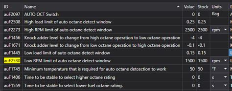 Info Ford Spark Falcon Howto Guides Pcmtec Forums