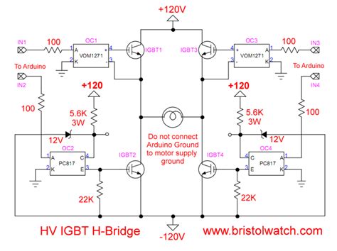 IGBT Based High Voltage H Bridge DC Motor Control
