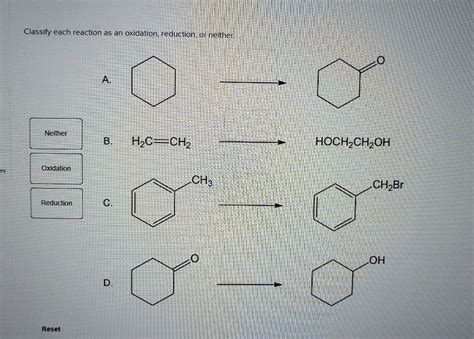 Solved Classify Each Reaction As An Oxidation Reduction Or Neithe